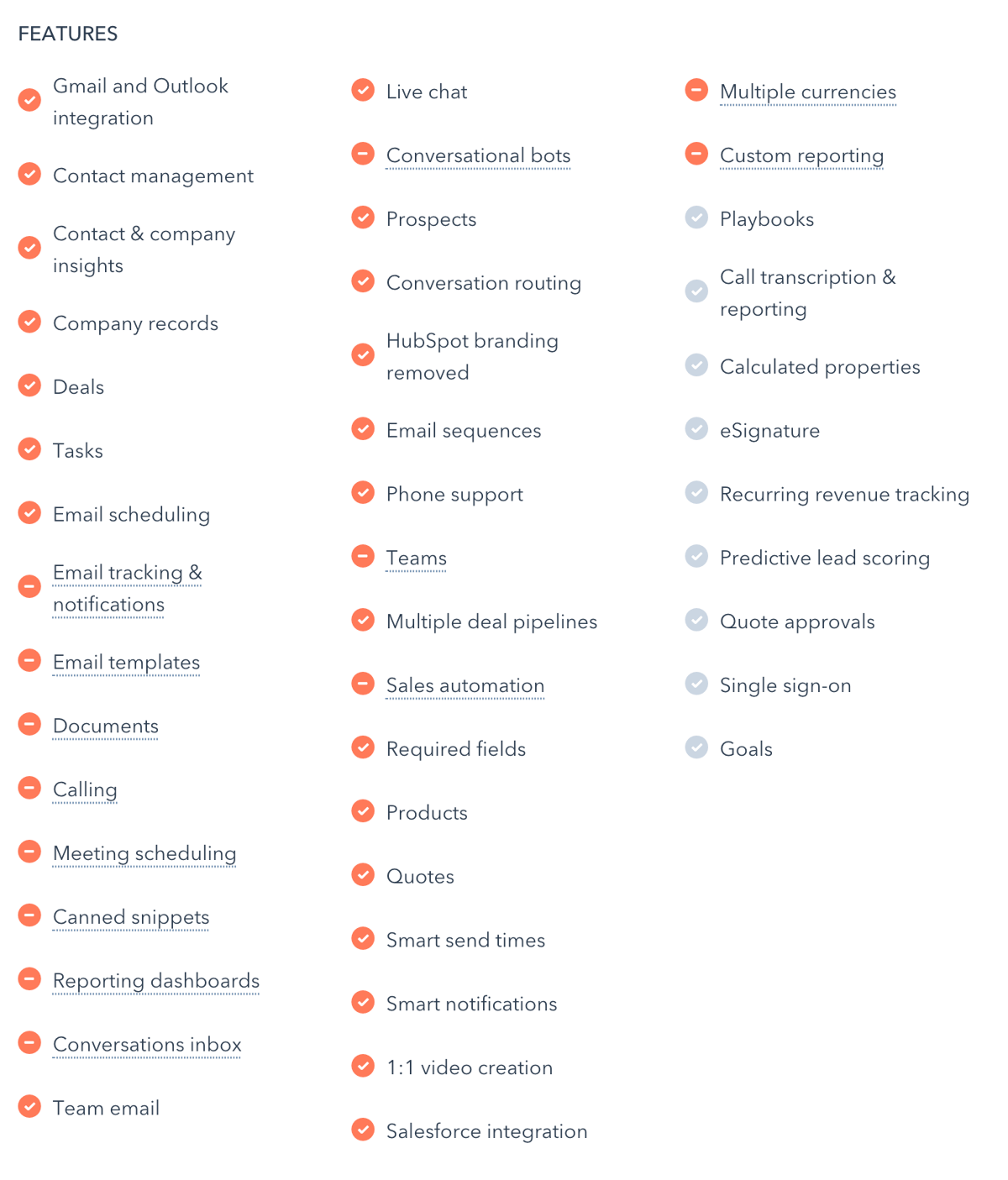 hubspot-crm-kattava-infopaketti