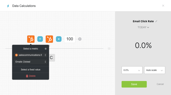 Databox - KPI-mittareiden alusta